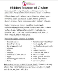 Hidden Sources of Gluten Download - Eat Well Crohn's Colitis