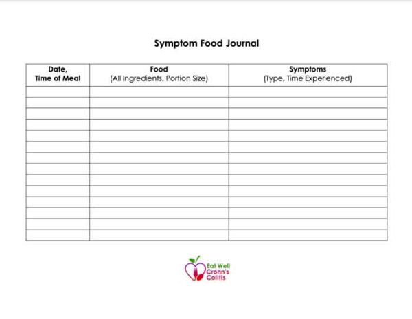Food Journal Download - Eat Well Crohn's Colitis