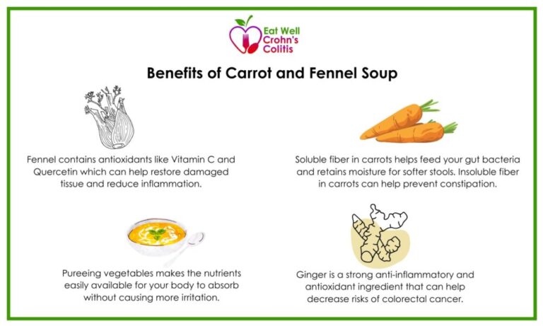 Instant Pot Carrot & Fennel Soup - Eat Well Crohn's Colitis